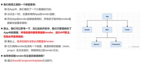 React—07—setstate原理；scu优化；ref操作原生dom和组件； Eric Shen 博客园