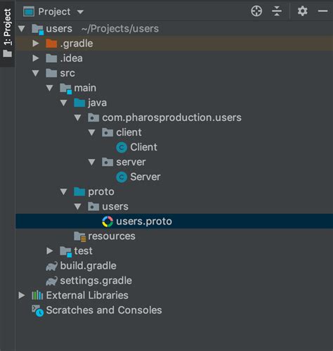 Grpc Unary Api Using Java Distributed Systems Development A Z By