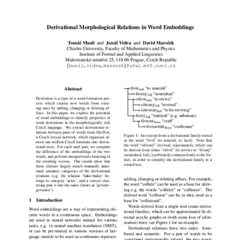 Derivational Morphological Relations In Word Embeddings Acl Anthology