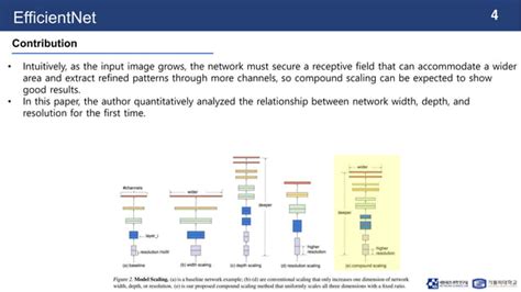 Efficientnet Rethinking Model Scaling For Convolutional Neural