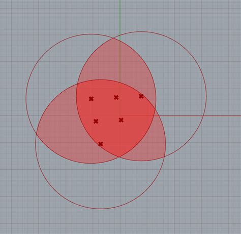 problem with my open circle packing script grasshopper mcneel forum