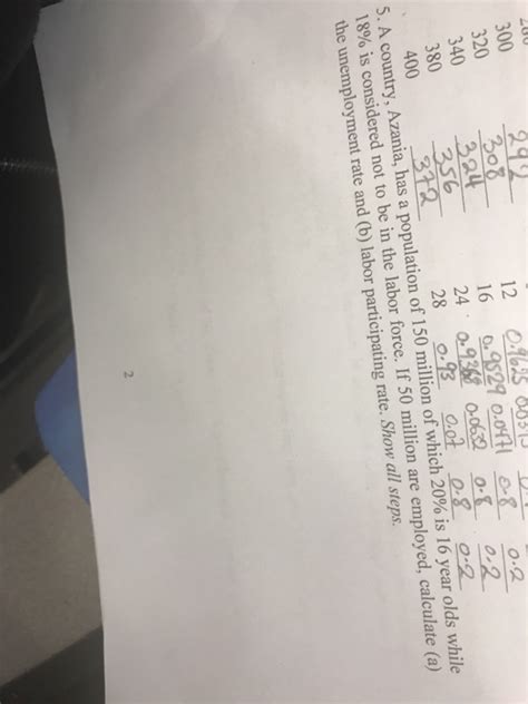 solved and income gdp di consumption saving apc aps mpc mps