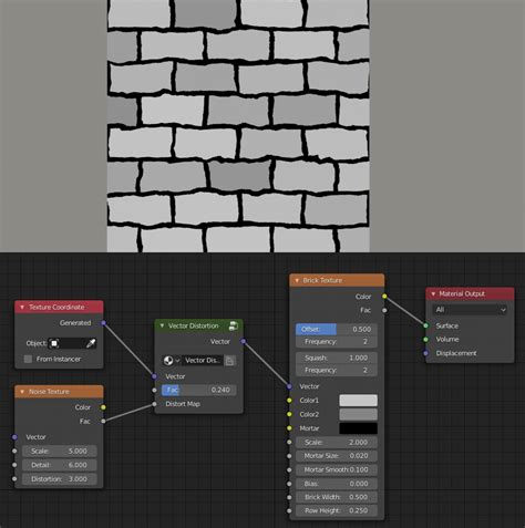 nodegroups to ship with blender 2 8x user feedback developer forum
