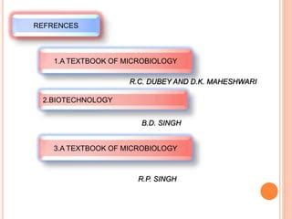 GENETIC RECOMBINATION Pptx Genetics Science