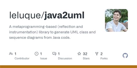 Github Leluquejava2uml A Metaprogramming Based Reflection And Instrumentation Library To