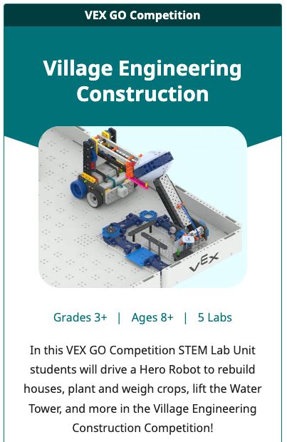VEX GO STEM Lab Unit Concepts VEX Library