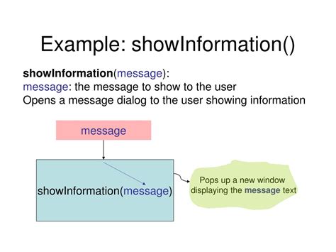 Ppt Introduction To Python Programming With Jes Basics Functions And More Powerpoint