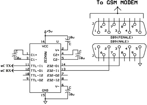 Connection Diagram Of Gsm Modem With Max232 Unit Download Scientific Diagram