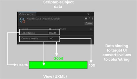 Unity 6によるゲームプログラミングパターン｜unity