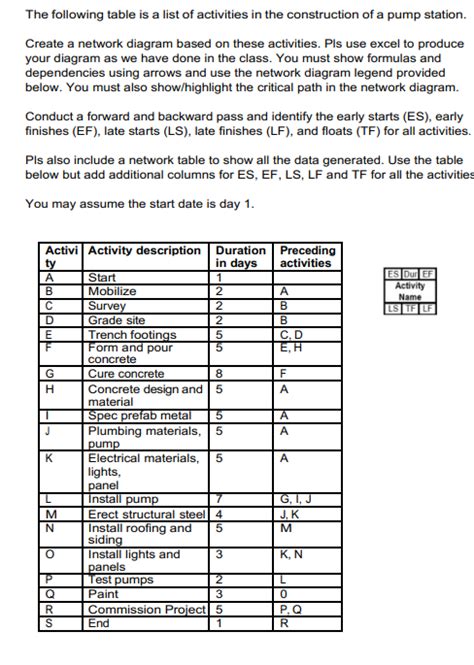 Solved Hello Can Anyone Help Me With This Thank You