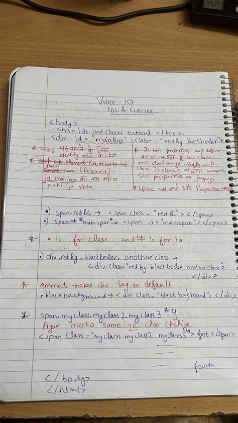 Html Css Frontenddevelopment Parth Mongia