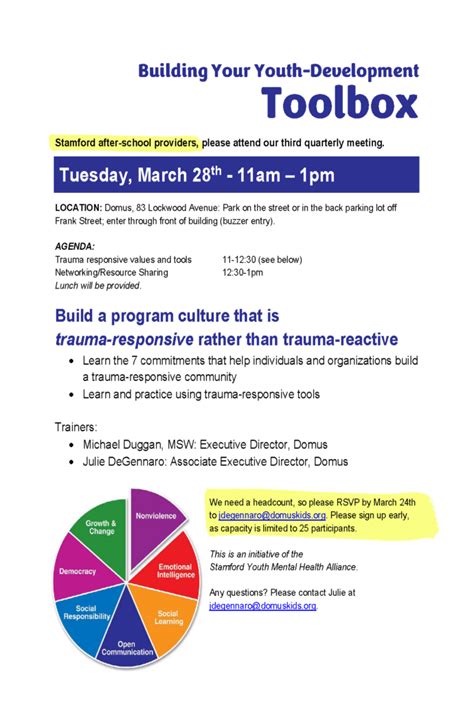 March 28 2023 Building Your Youth Development Toolbox Stamford Youth Mental Health Alliance