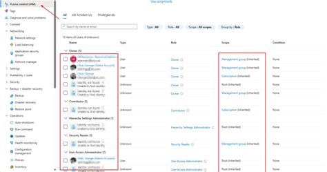Converting An Azure Virtual Machine Vm From Trusted Launch To