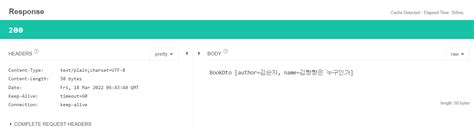 Spring Rest Swagger Post