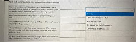 Solved Match Each Scenario With The Most Appropriate