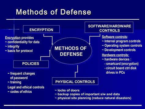 basic security concepts chapter 1