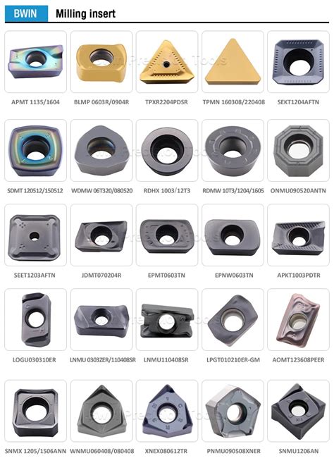 Lathe Cutting Tools Cnc At Brock Clemes Blog