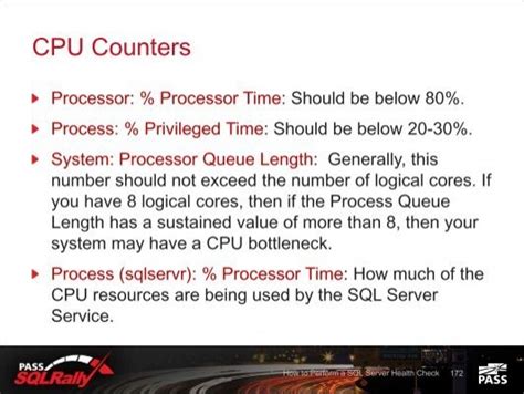 CPU Counters Processor