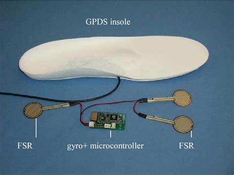 Figure 1 From A Reliable Insole Embedded Gait Phase Detection Sensor