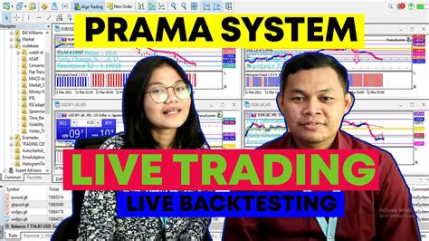 Cara Backtest Ea Di Metatrader 5 Youtube