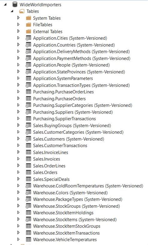 Reverse Engineering Existing Databases In Entity Framework Core 2