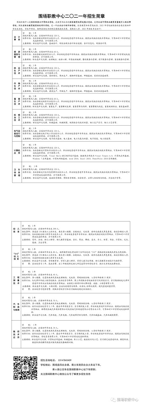 2021年围场县职教中心招生简章技校招生