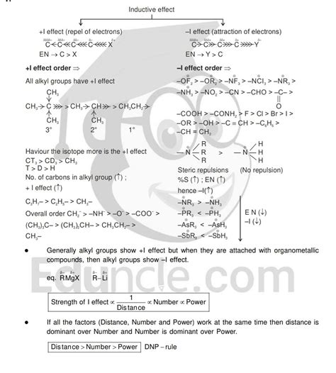 Can Anyone Please Send Me Correct Inductive Effect Order I And I