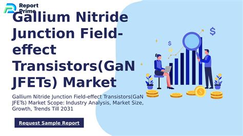 Global Gallium Nitride Junction Field Effect Transistors Gan Jfets Market Cagr 10 5 By