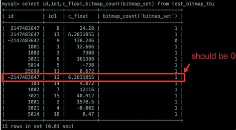 Insert Select Into Bitmap Column With Negative Number May Be Wrong · Issue 2678 · Apachedoris