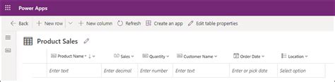 Delete All Records From Dataverse Table With Examples Sharepoint And Microsoft Power Platform