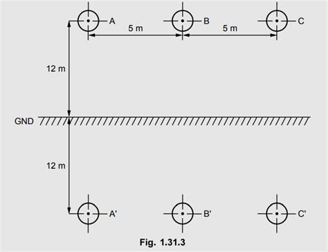 Effect Of Earth On Capacitance Of Single Circuit Three Phase Line With Transposition