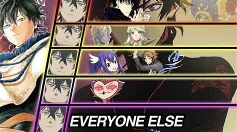 A Very Opinion Based Ranking On Yuno‘s Mus Will This Get Controversial Idk And Idc R