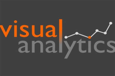 Analytics Ampercom