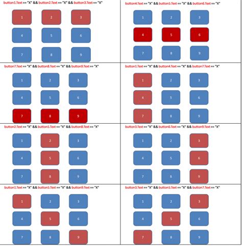 C Tutorial Create A Tic Tac Toe Game With Working Ai Moo Ict Project Based Tutorials