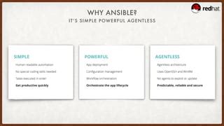 DevOps With Ansible PDF