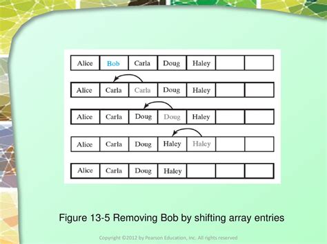 list implementations that use arrays ppt download