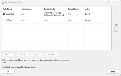 proxifier the ultimate proxy management tool for secure and flexible networking proxy