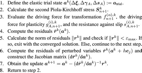 1 Newton Raphson Iteration Algorithm For Updating The Primary