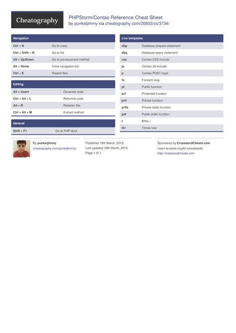 Phpstormcontao Reference Cheat Sheet By Punkstjimmy Download Free From Cheatography