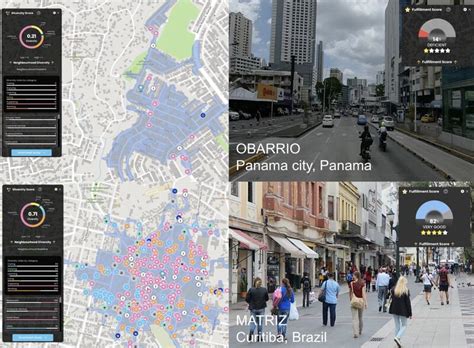 Houssame E Hsain On Linkedin Real Time Urban Insights Neighbourhood Scoring System For 15