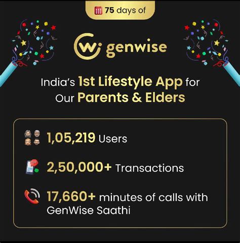 Waseem Idrisi On Linkedin Appexcellence 100kdownloads Ourusersrock