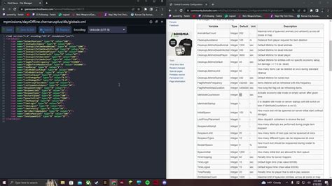Refresh Loot On Dayz Server Restarts How To Configure Globalsxml File