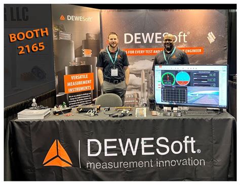 Dewesoft Usa On Linkedin Teamdewesoft Dewesoft Dewesoftusa Daq