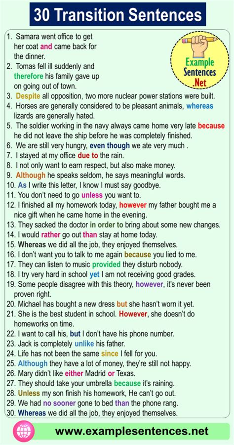30 Transition Sentences Examples Transition Words With Examples Example Sentences