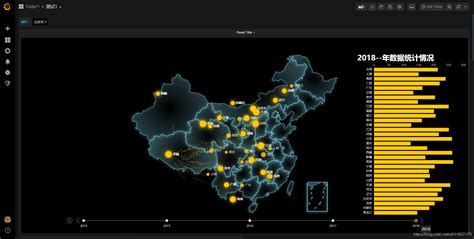 Grafana快速搭建数据平台grafana 中国地图 Csdn博客 Grafana快速搭建数据平台grafana 中国地图 Csdn博客