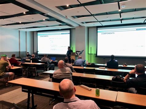 How To Build Modern Cfml Apps With Cbwire V4 Ortus Solutions Corp