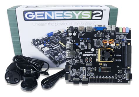 Xilinx Kintex 7 Fpga Development Board Digilent