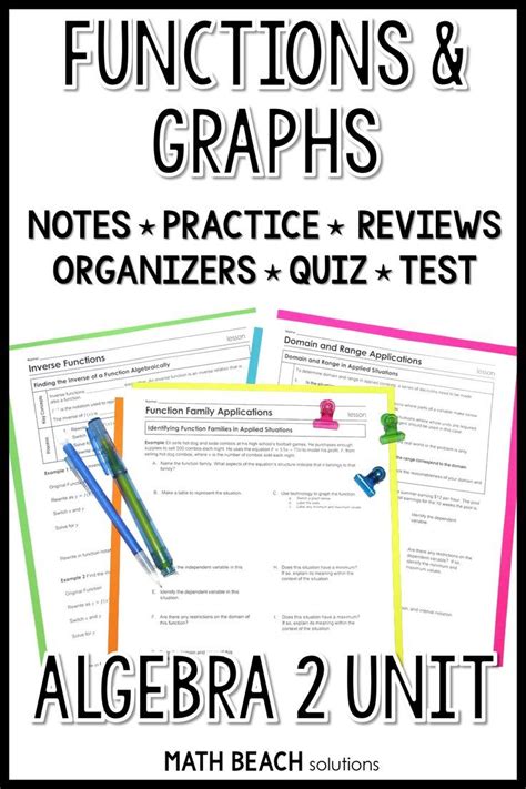 Figuring Out How To Teach The Basics In Algebra 2 Can Be Hard Take The Guess Work Out By Using