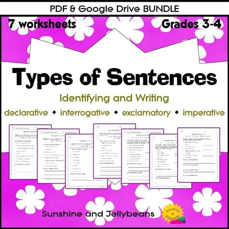 Types Of Sentences Declarative Interrogative Exclamatory Imperative No Prep