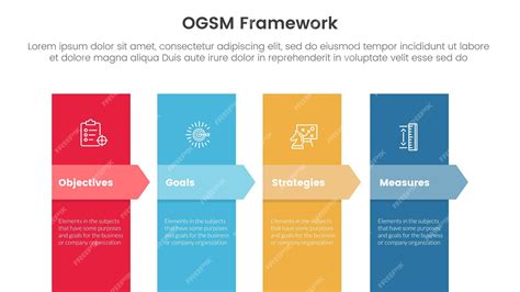 Premium Vector Ogsm Goal Setting And Action Plan Framework Infographic 4 Point Stage Template